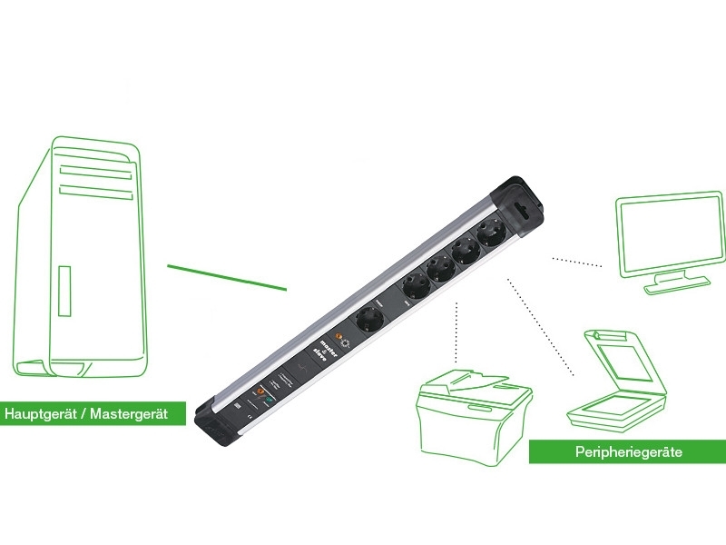 Bachmann CONNECTUS Master + 4x Slave, Überspannungsschutz 330.107 Master Slave