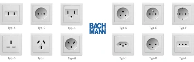 Überblick Steckdosen-Typen / Länder Anschlüsse